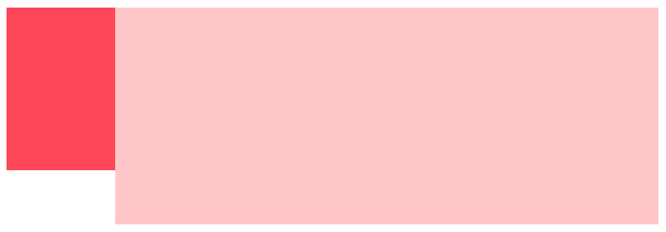 对CSS BFC的理解 | 杂铺